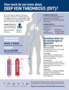 Deep Vein Thrombosis Portland OR - DVT Risks Vancouver WA